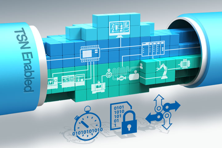 TSN—The Future Is Now