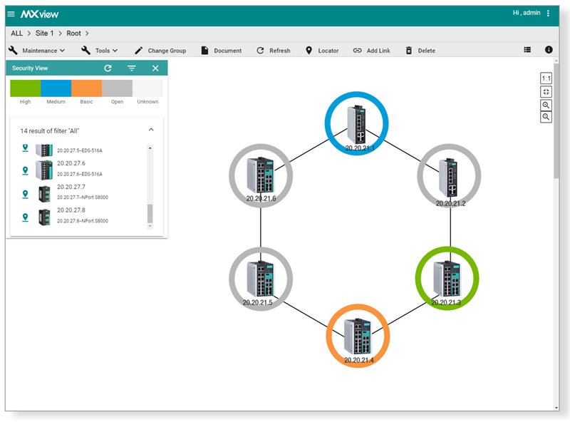Enhance the Visibility of Your Network to Increase Cybersecurity
