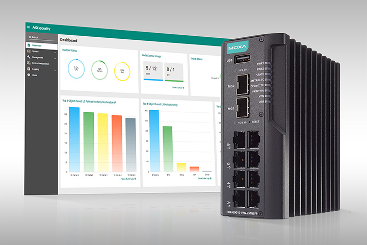 Moxa Launches Industrial Intrusion Prevention Systems on Its All-in-one ...