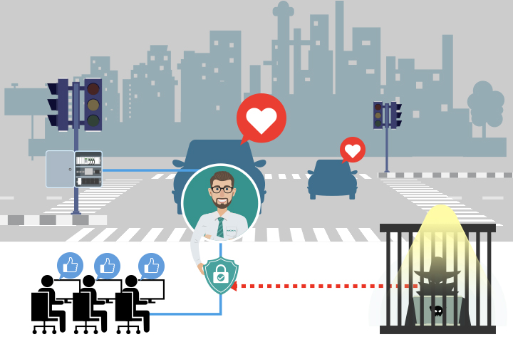 How to Securely Connect Your Serial Traffic Controllers | Moxa
