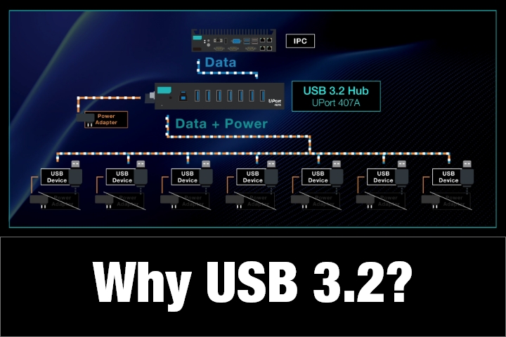 Why Do We Recommend USB 3.2 for Industrial Applications?