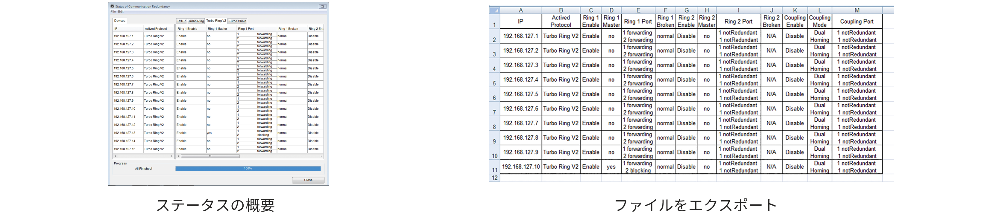 MXconfigシリーズ - ネットワーク管理ソフトウェア | MOXA