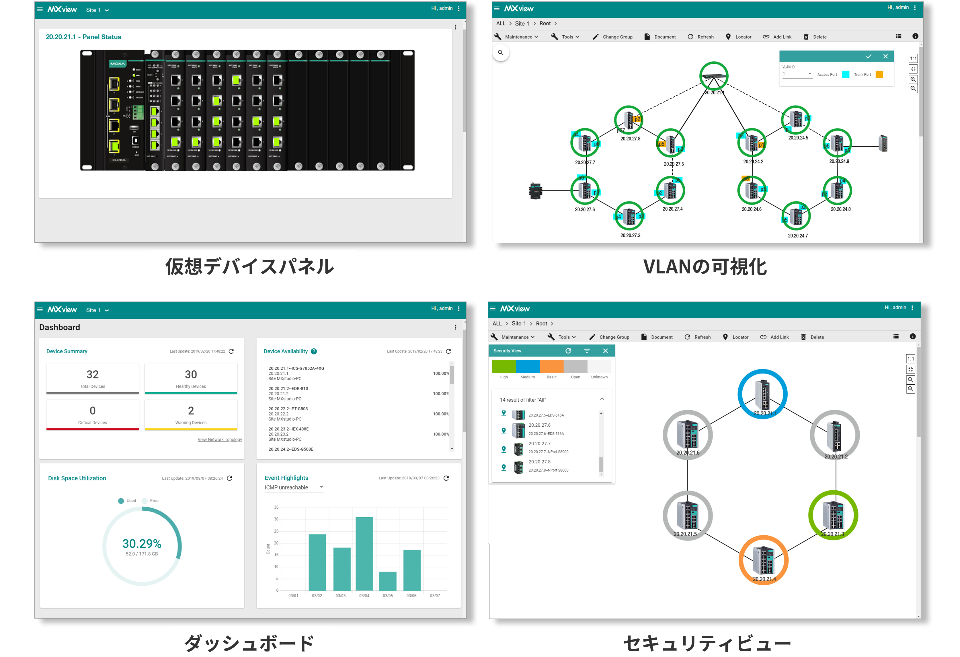MXviewシリーズ - ネットワーク管理ソフトウェア | MOXA