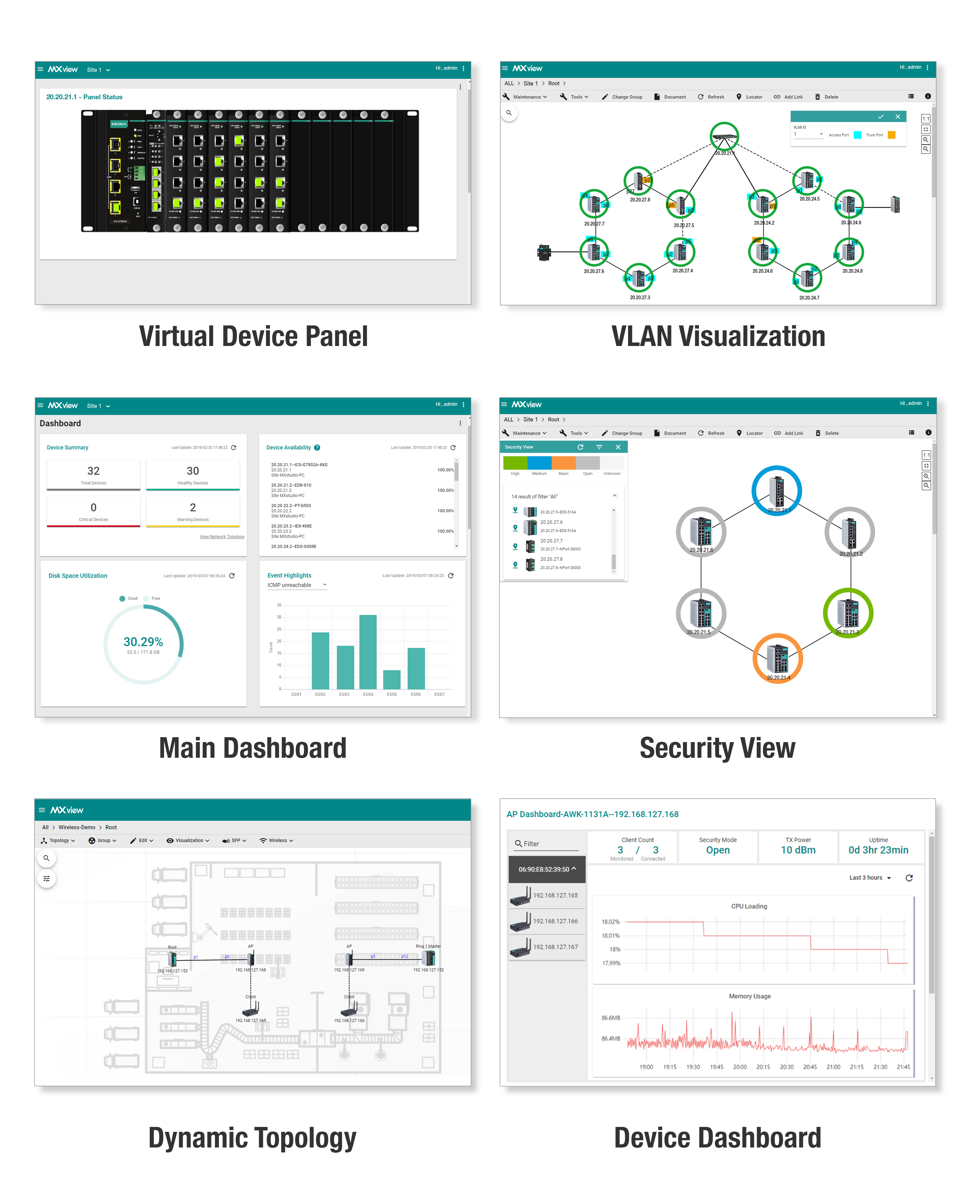 MXview Series - Network Management Software | MOXA MXview Series - Network Management Software | MOXA