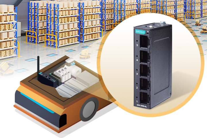 The Robust Tiny Unmanaged Switch Designed for AGVs | Moxa