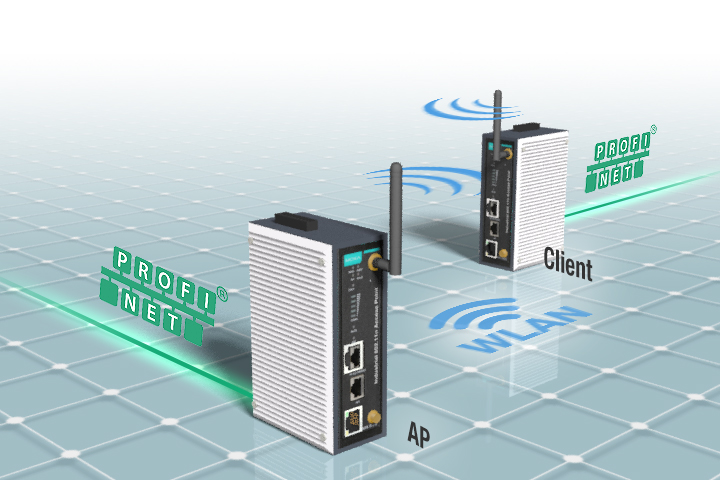 PROFINET Over Industrial WLAN Infrastructure