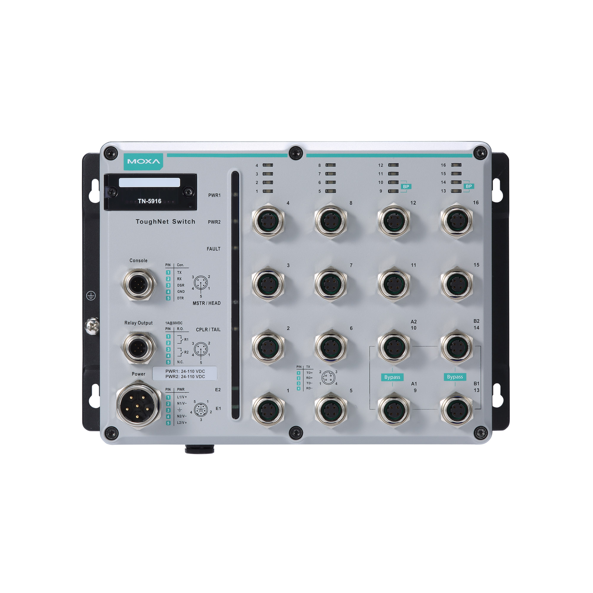 TN-5900-ETBN Series - EN 50155 Routers | MOXA