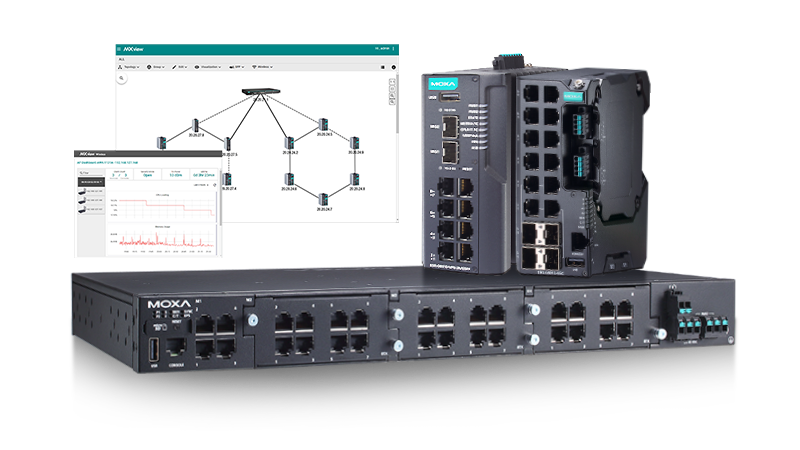 Futureproof Industrial Networks | Moxa