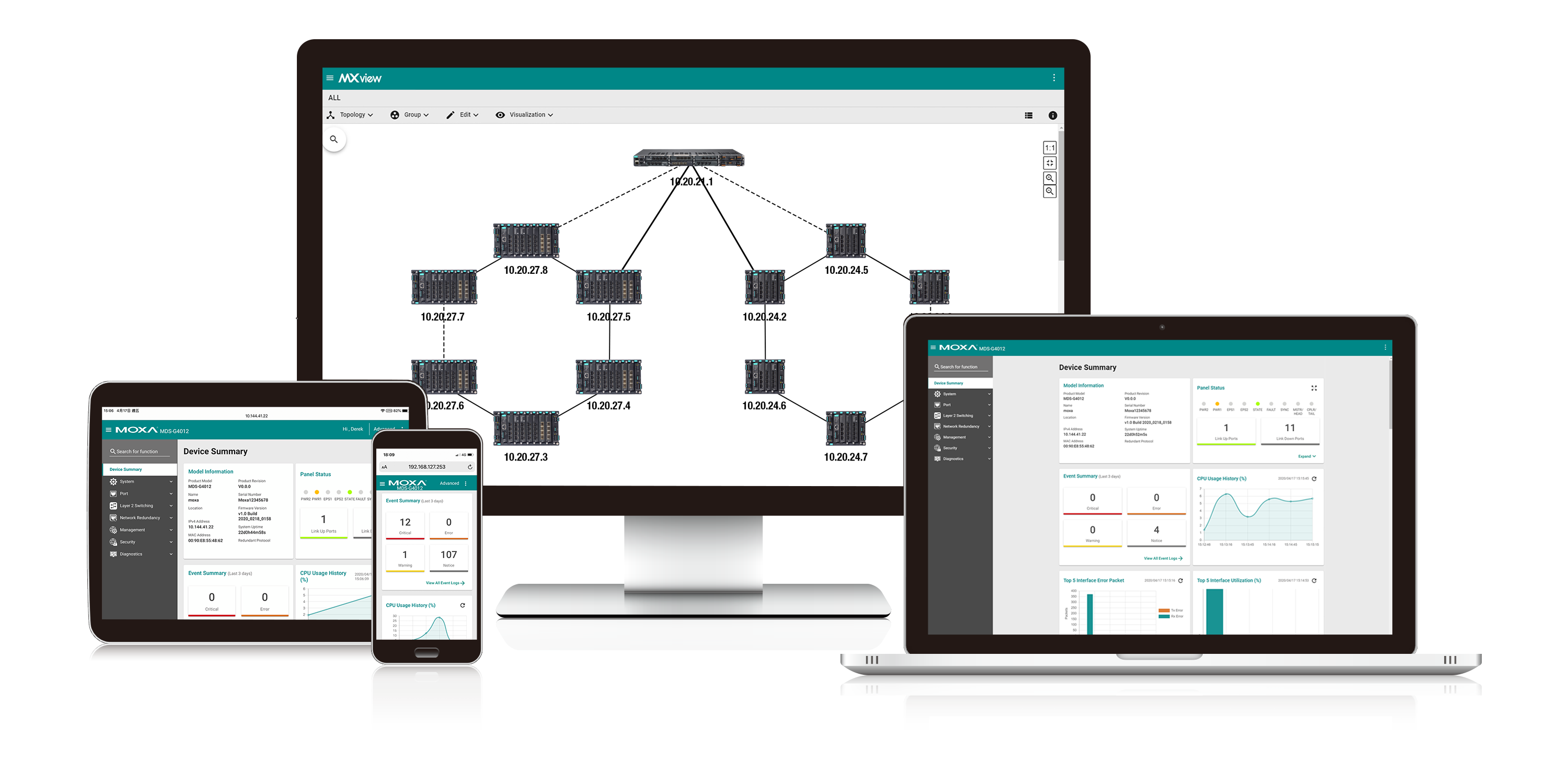 Embrace Next-level Network Versatility | Moxa