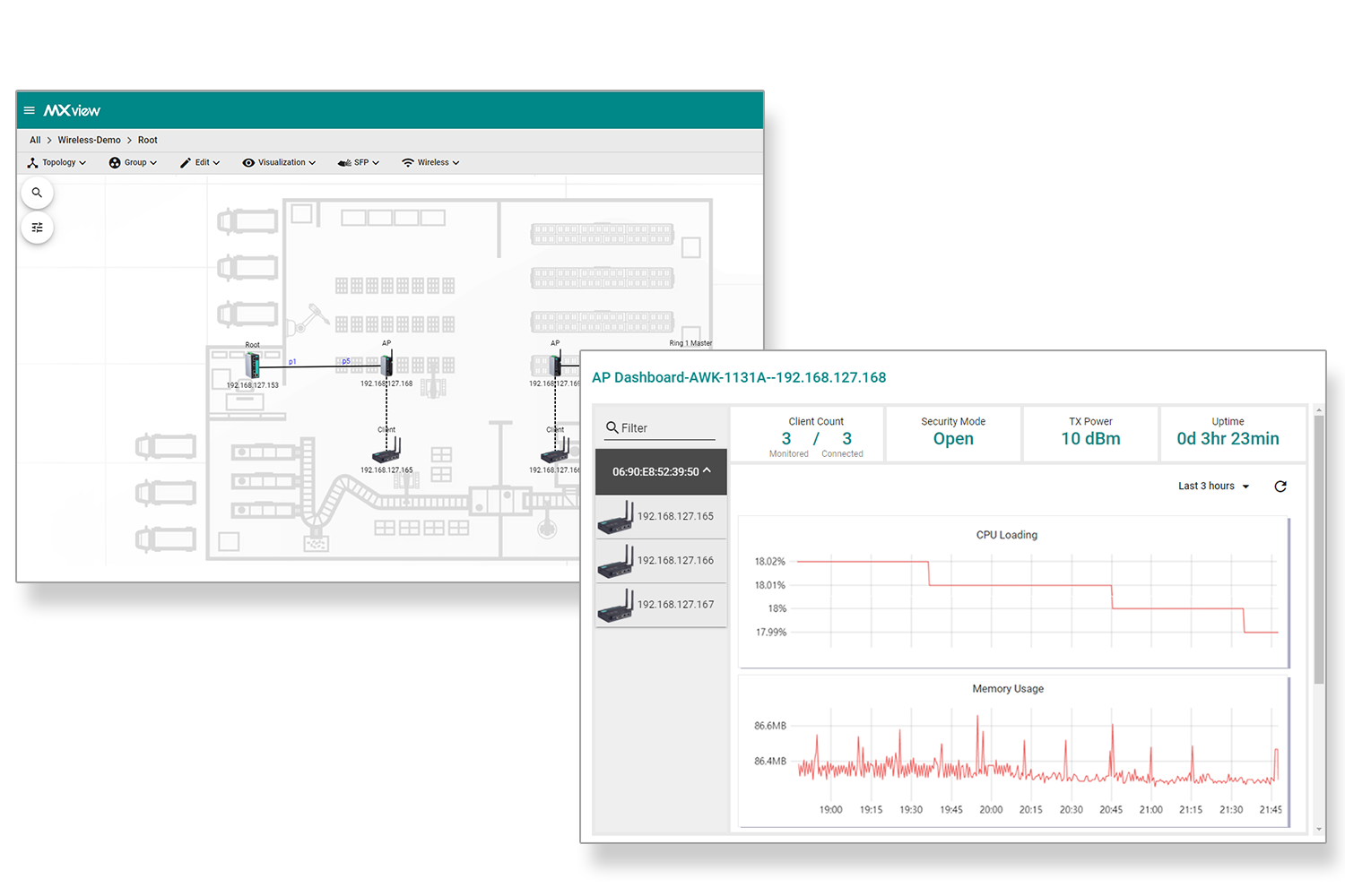 Making the Invisible Visible | Moxa